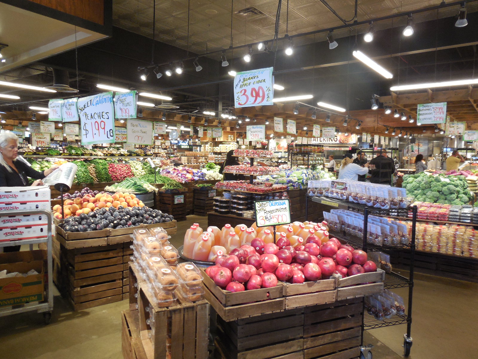 Men’s Intake of Produce Tied with Proximity of Healthy Food Outlets ...